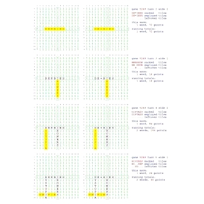 预订 Fifty Scrabble Box Scores Games 5201-5250: 9781540658623