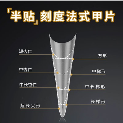 NDK纳笛蔻新品美甲刻度线辅助线