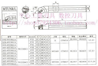 【皇冠品质】95度压板式数控内孔车刀杆/S25S-MTUNL16 25柄反刀