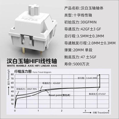 FEKER汉白玉轴轻压力客制化轴