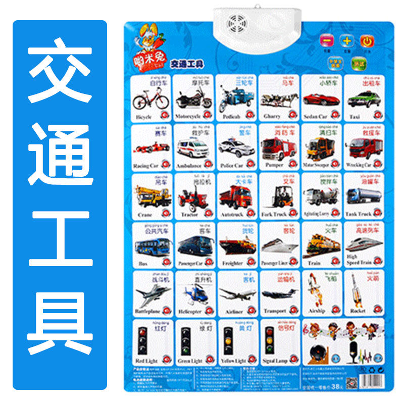 撕不烂塑料英文字母发声单词卡片五官自我认识颜色认知卡玩具挂图