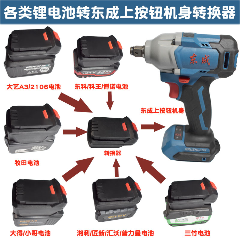 东成20V工具适配大/艺 牧/田东科/科王大有湘利威克斯电池转换器