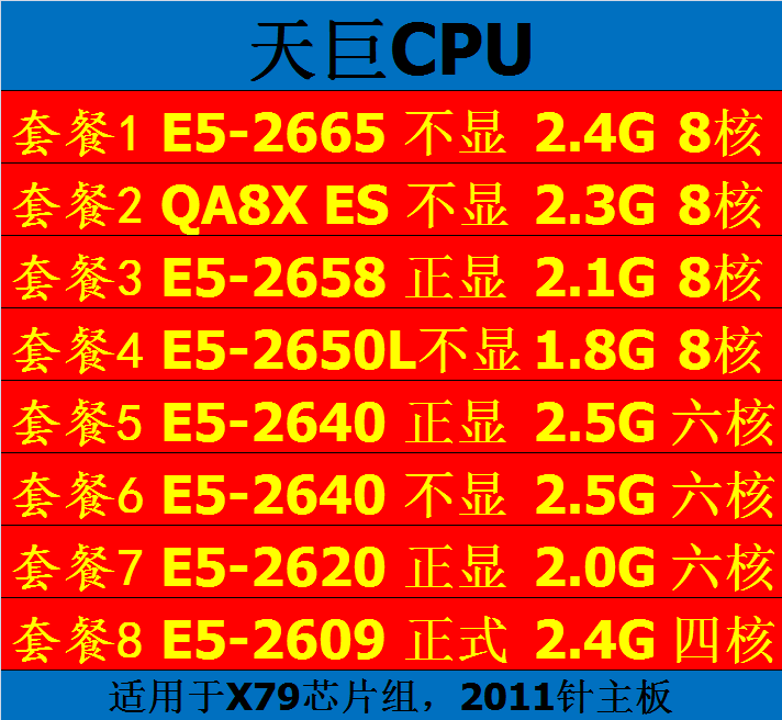 Intel/英特尔 E5-26202011 ES工程版 E5-2665 2658 2650L 2640_虎窝淘
