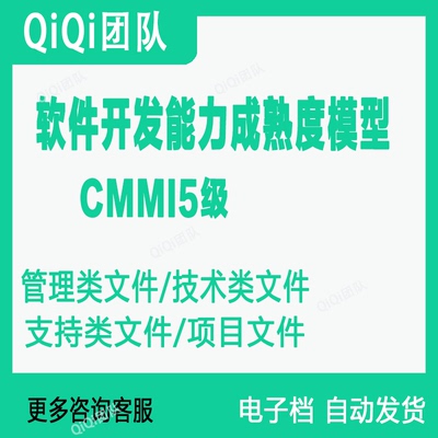 CMMI5级软件开发能力成熟度模型评审文档模板
