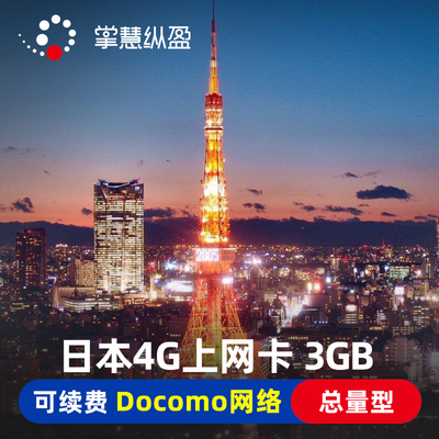 日本docomo电话卡