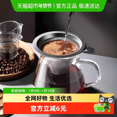 Cliton304不锈钢滤网