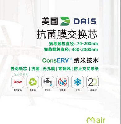 德国曼瑞德中央新风系统全热交换器家用新风净化机NET.250 350PRO