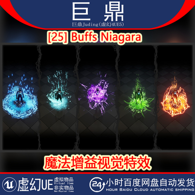 虚幻UE5.0+[25] Buffs Niagara魔法法术阵法增益奶瓜粒子视觉特效