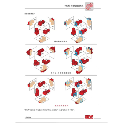 sew减速机 R27DR63S4  R27DRS71M4  R27DRS80S4  R27DRS90M4