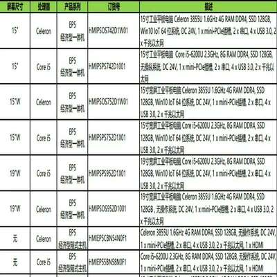 议价谘询-HMIPSOS742D1W01HMIPSPS742D100