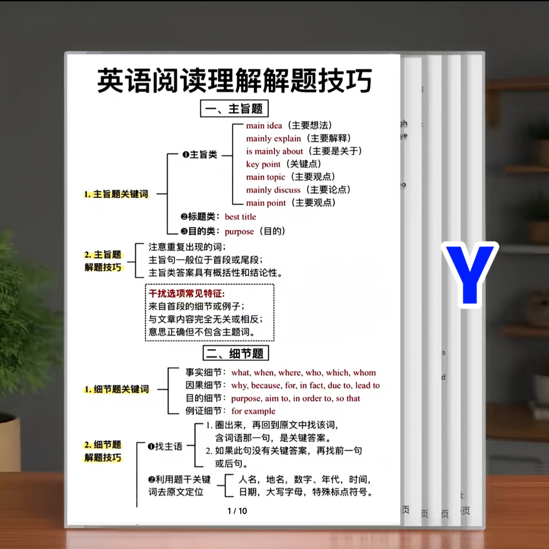 初高中英语阅读理解答题技巧考试提分蒙题实用妙招方法A4学习卡片