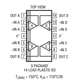原装进口 LT6012ACGN LT6012AIGN LT6012A SSOP 现货