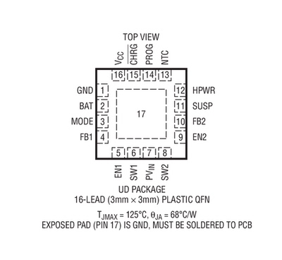 原装  LTC3559EUD-1 LTC3559-1 LDQD DFN 现货可直拍