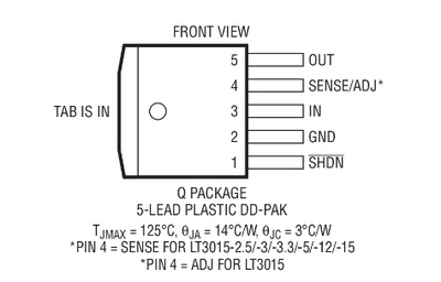 原装  LT3015EQ LT3015IQ LT3015MPQ LT3015 DDPAK现货可直拍