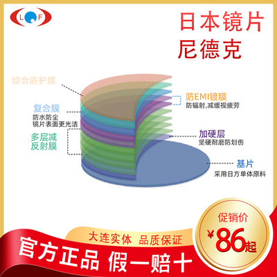 日本尼德克轻薄防蓝光