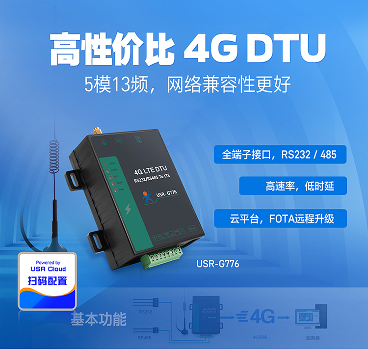 4G DTU兼容GPRS串口RS232/485 GPS+北斗5模13频4g模块有人G776_虎窝淘