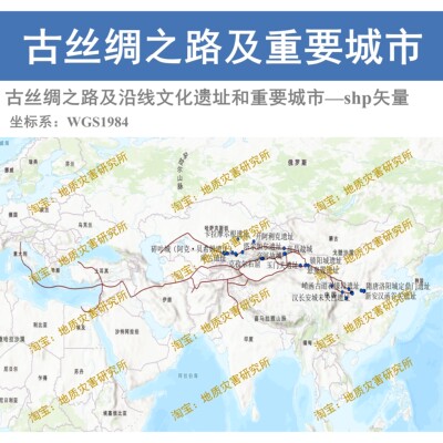 古丝绸之路及沿线重要城市shp矢量arcgis出图