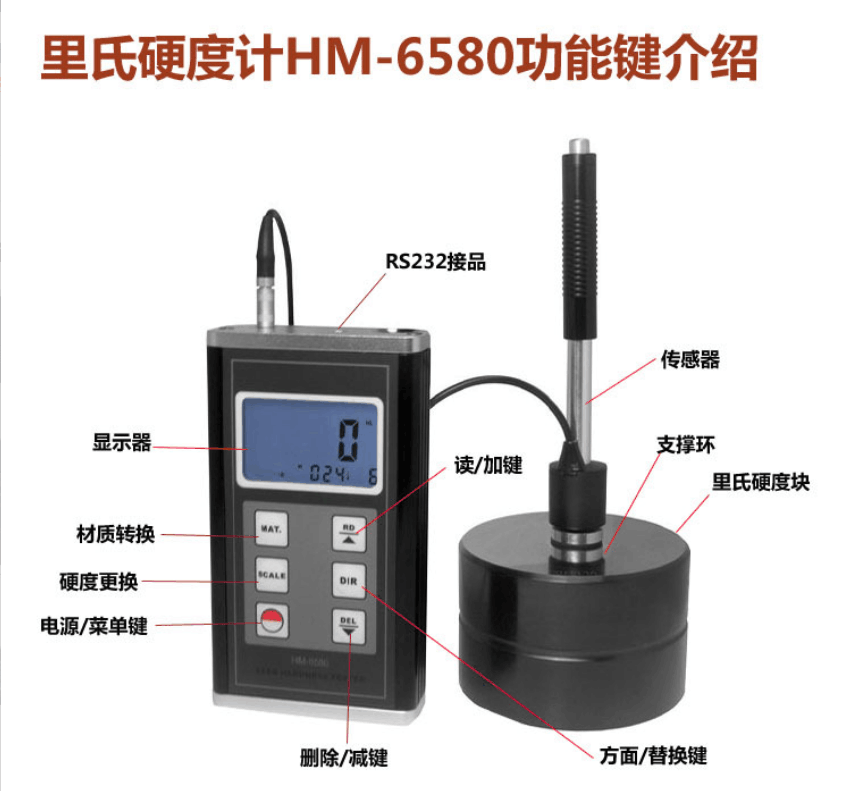 兰泰HM-6580里氏硬度计金属硬度测试仪布氏维氏洛氏肖氏硬度计_虎窝淘