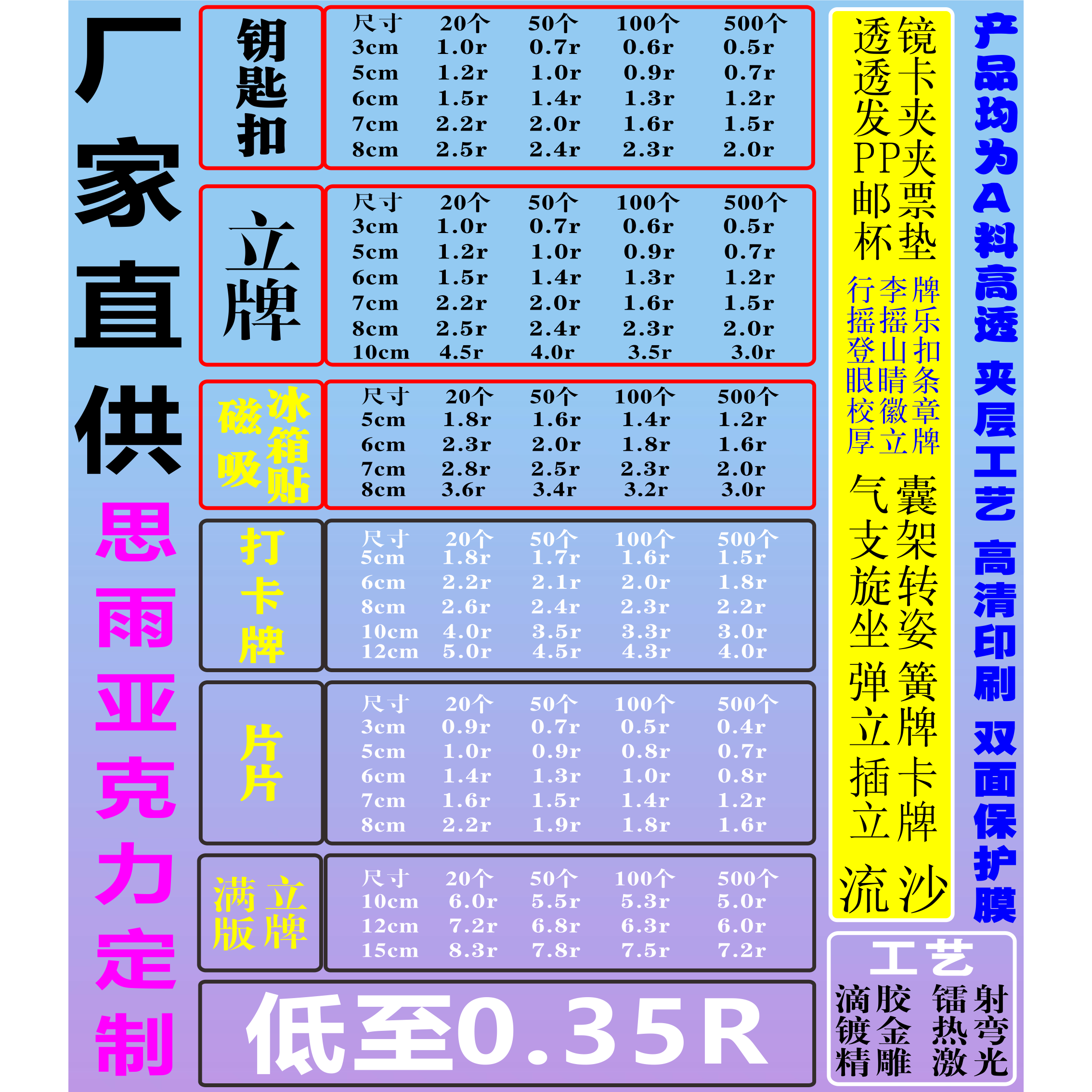 亚克力钥匙扣定制文创磁吸冰箱贴色纸diy动漫小挂件满版立牌订做