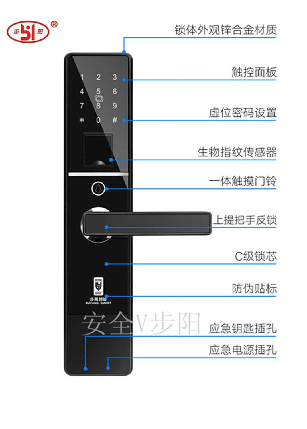 正品步阳防盗门指纹锁大门锁电子密码指纹锁步阳指纹锁高端密码锁_虎窝淘
