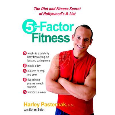 5-Factor Fitness企鹅兰登