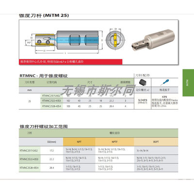 以色列RTMNC2522-43S3格斯数控