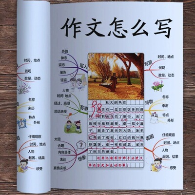 怎样写作文我的思维导图五感法写