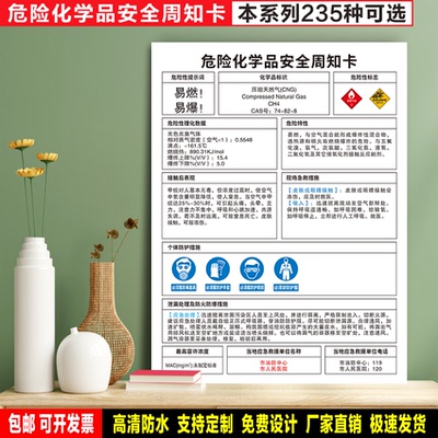 防水防晒安全标识乐卡预防事故