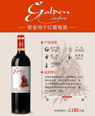 法国原瓶进口智金鸡智金鼠高性价