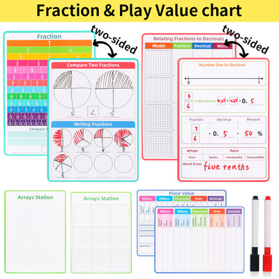 Fraction&Play可擦写分数卡