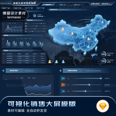 可视化大屏模版sketch文件数字大屏模版分层矢量素材UI组件库地图