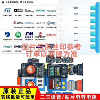 电源管理芯片(PMIC) TPS65051QRSMRQ1 VQFN-32 TI/德州 原装正品