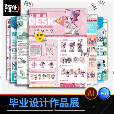 IP展板毕业设计展作品集模板包装文创展板产品人物psd设计素材图