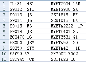 22种贴片三级管样品包 SOT23 各10个 TL431 MMBD7000 2SC945