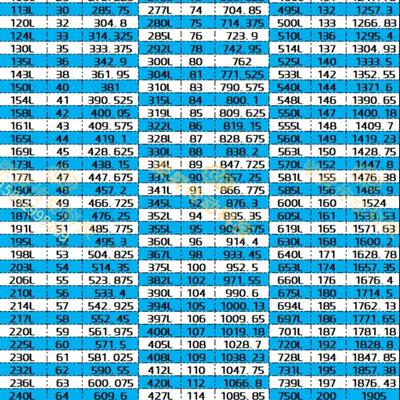 BEIDI高性能L型同步带98L~150L周节制120数控铣床143全自动制袋机