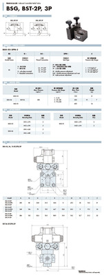 台湾JUNCHUNG骏全兴电磁溢流阀SBG-03-2P/2PN/3P SBG-06 SBG-10