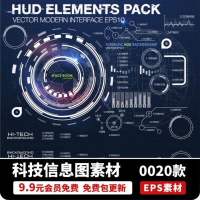 未来科技电脑人工智能智脑数据信息统计图大屏EPS矢量设计素材AI