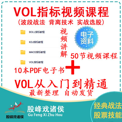 股票成交量指标入门实战视频课