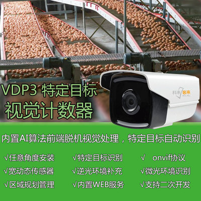 流量计数器esent检测客流