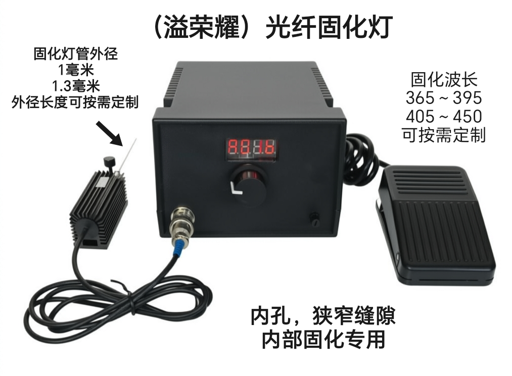 个性定制/设计服务DIY，按需定制极细光纤固化灯缝隙/孔洞固化灯