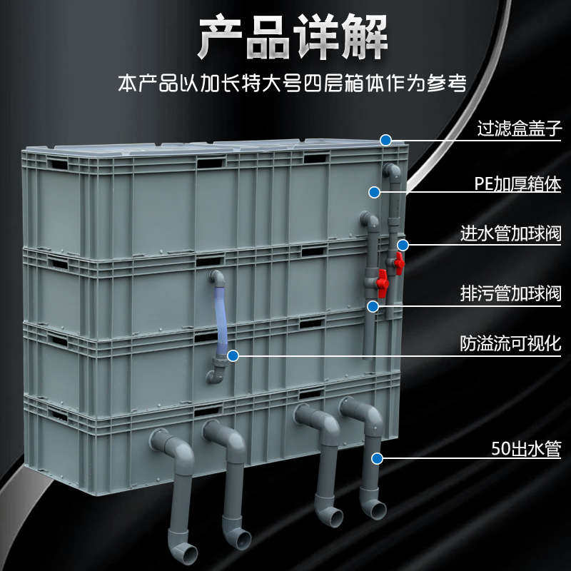 周转箱过滤大型鱼池过滤器室外过滤系统设备自制鱼缸过滤盒滴流盒