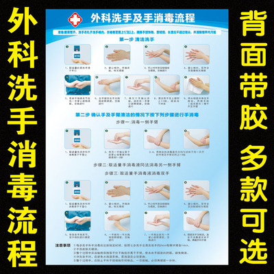 医院外科手术室消毒流程洗手法刷手挂图贴图pp胶海报贴纸