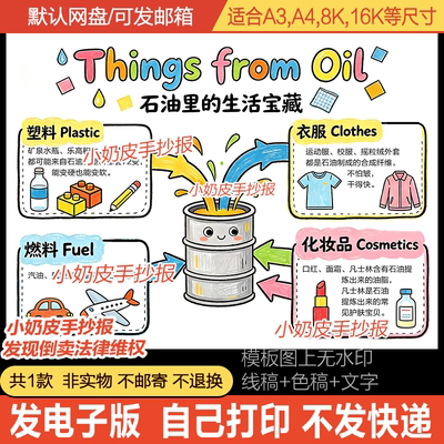 石油里的生活宝藏手抄报Things from Oil双语科谱海报模板电子版
