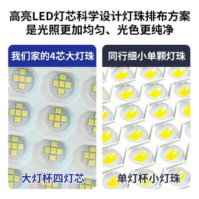 led太阳能灯壁院EUJ灯户外水智能光控防雷庭达感应照明灯超亮灯饰