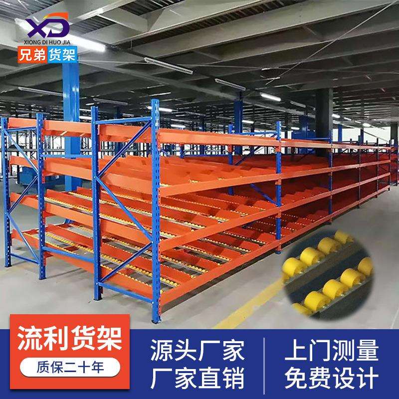 仓库移动流利条货架物料箱存放架物流分拣滑轨流利式货架带脚轮