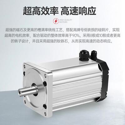 IEC永磁同步电机 HSI63 高速响应 车床设备 同框异芯
