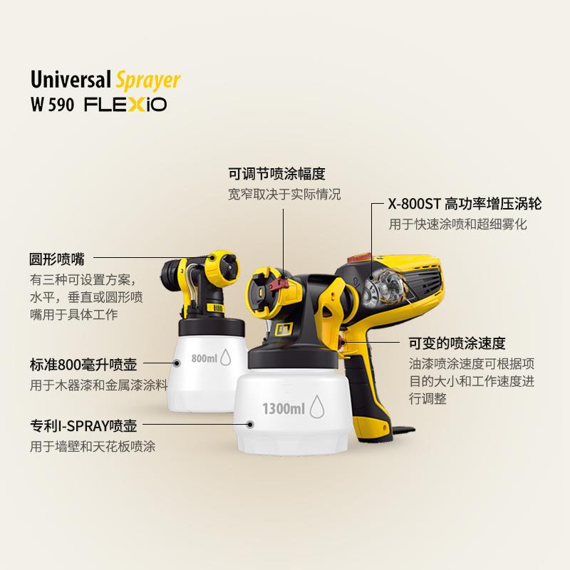 瓦格纳W590光触媒除甲醛家用喷涂机小型多功能电动喷枪喷壶一体