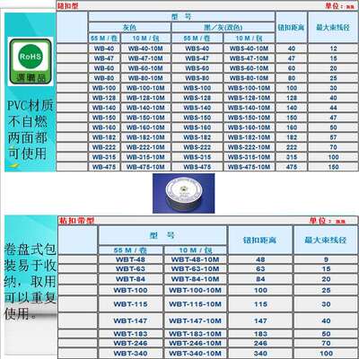PC)WB-40,47,60,80,100,128扣式結束帶wrapping band鈕扣型包线带