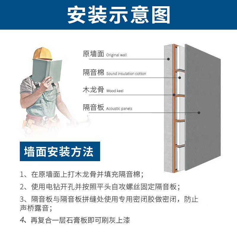 隔音益隔音多功能厅镁复合阻尼玻高密度墙体城ktv板影院隔音板