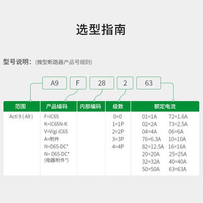 施耐I德Acti 9小型断路器 单极空气开关断路器 IC65H 1P/D1A~D63A
